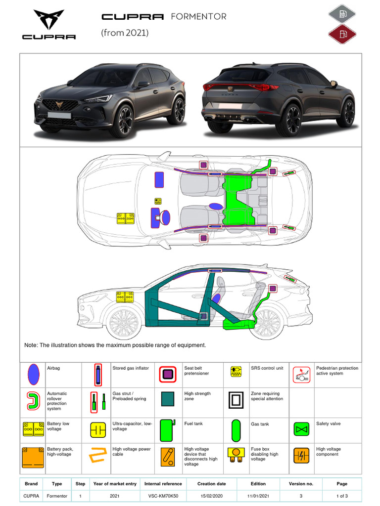CUPRA Formentor 2021 User Manual | PDF | Airbag | High Voltage