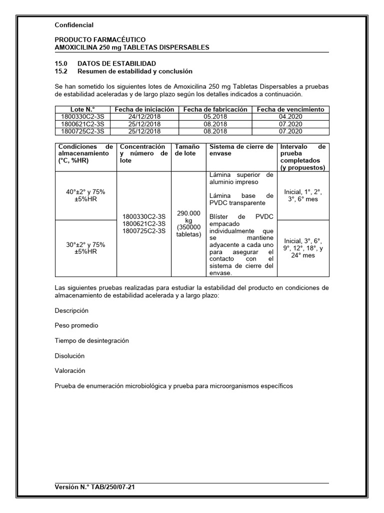 ESTAB RESUMEN - AMOSEV 250mg TAB DISP | PDF | Tecnología