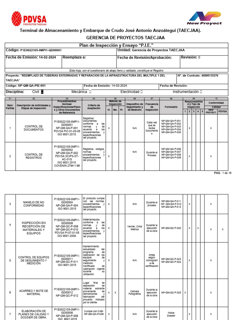 Plan de Inspección TAECJAA 2024 | PDF | Calibración