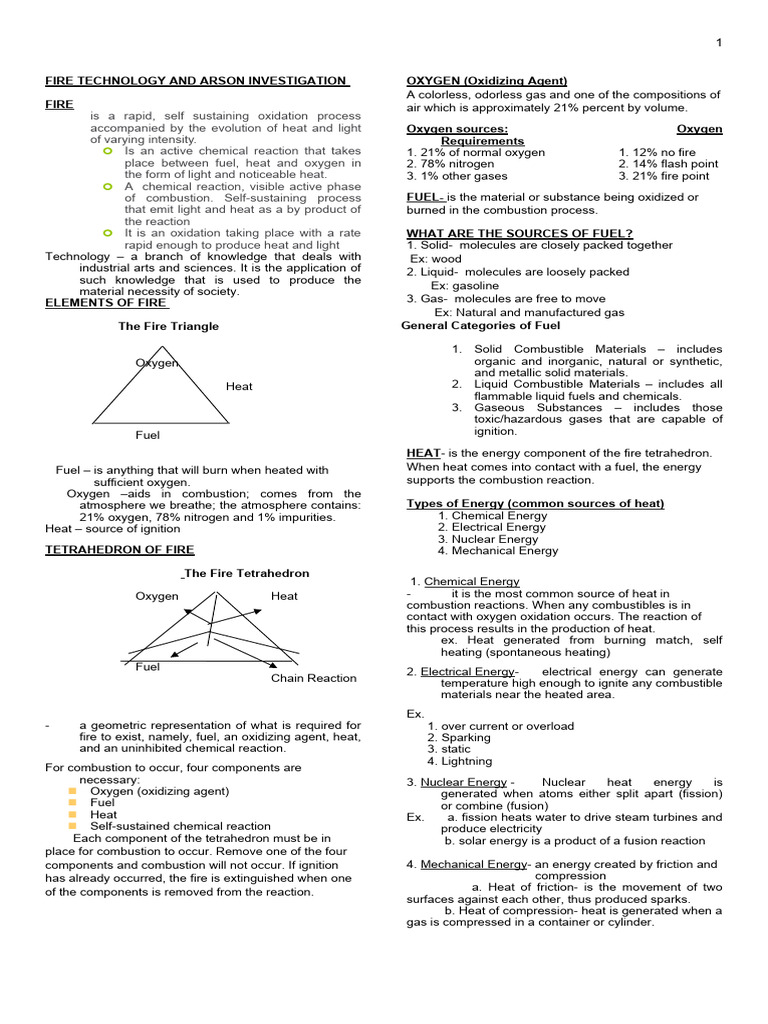 FTAI HANDOUTS Final | PDF | Combustion | Fires