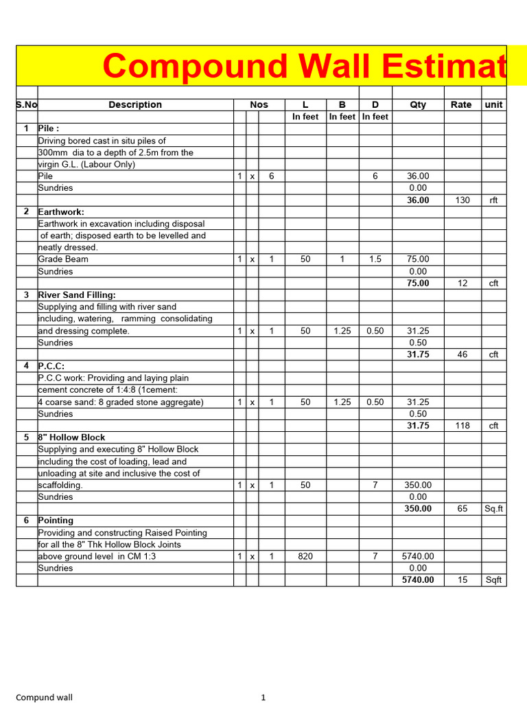 Compound Wall Estimate | PDF | Deep Foundation | Building Technology