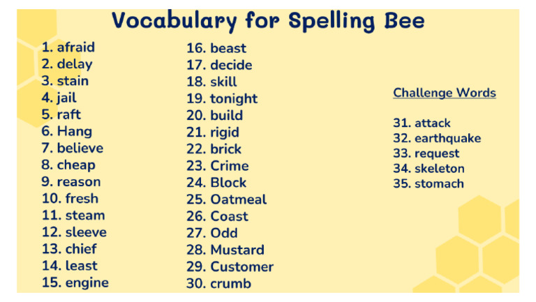 Spelling Bee | PDF
