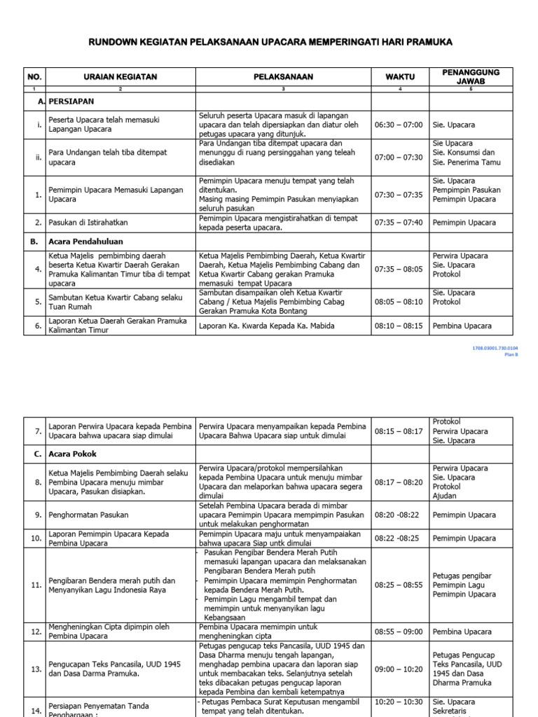Rundown Kegiatan Pelaksanaan Upacara Memperingati Hari Pramuka | PDF