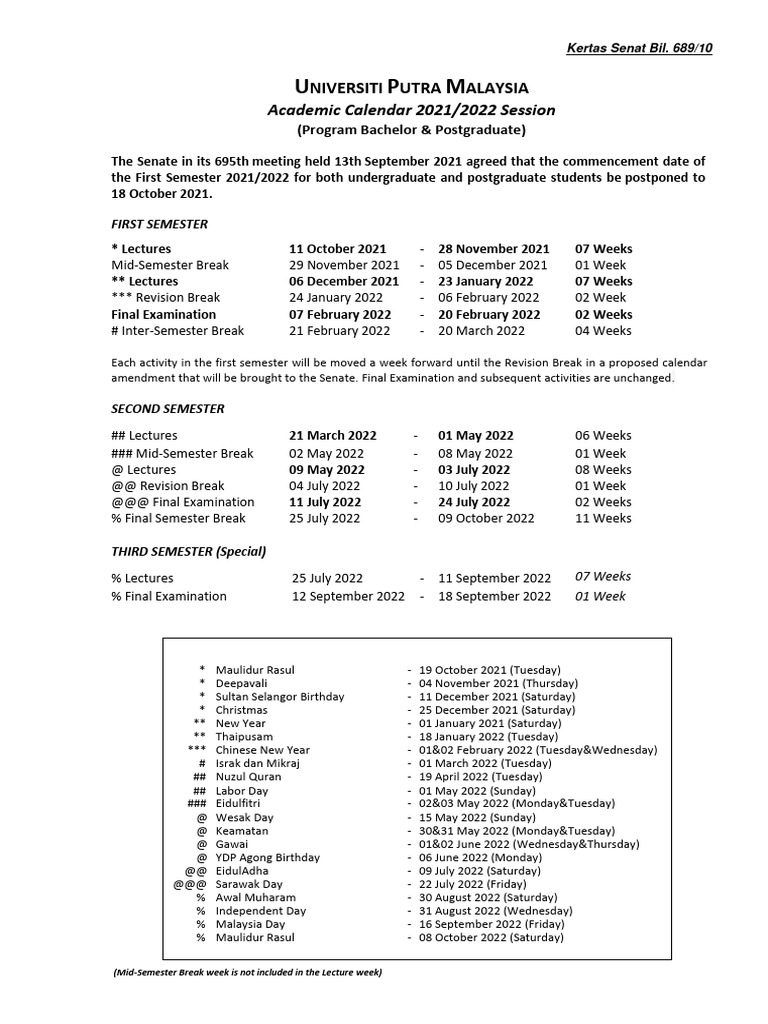Academic Calender 2021-2022 Session | PDF | Academic Term | Academia