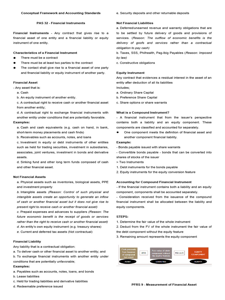CFAS PAS 32 Financial Instruments and PFRS 9 Measurement of F Asset ...