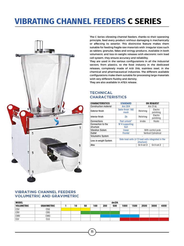 Vibrating Channel Feeders C Series | PDF