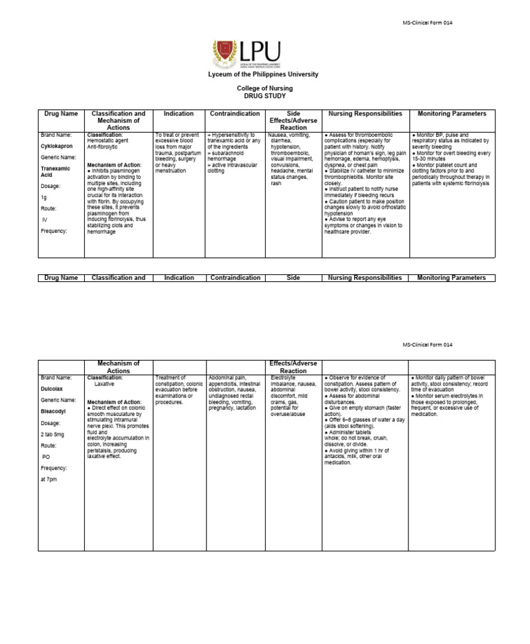 Drug Study Bisacodyl, Tranexamic Acid | PDF | Constipation | Bleeding