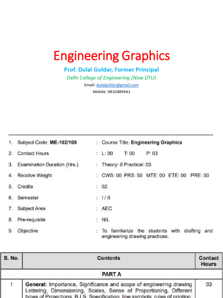 Engineering Drawing Essentials | PDF | Drawing | Pencil