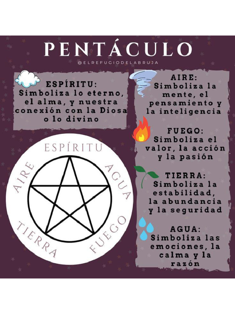Pentaculo | PDF
