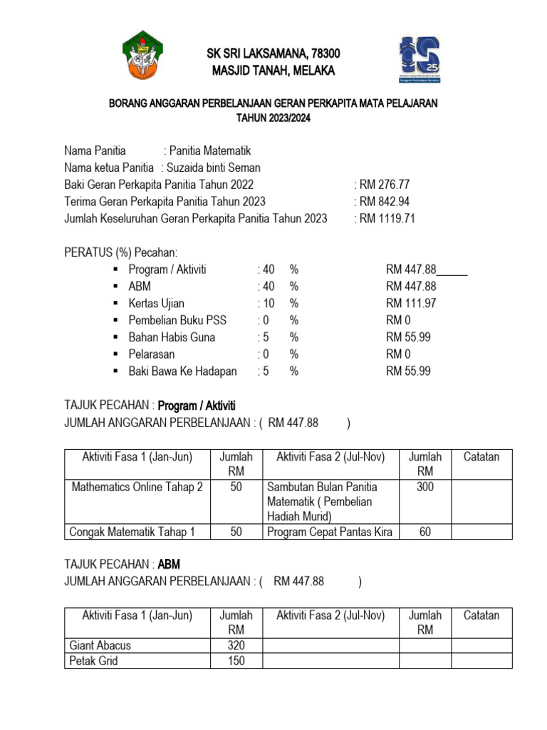 Anggaran PCG Panitia MT | PDF