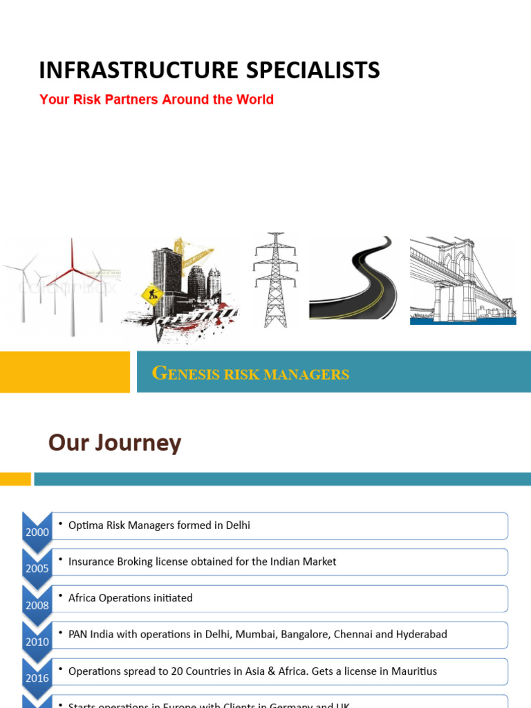 Global Infrastructure Risk Management | PDF | Bonds (Finance) | Surety