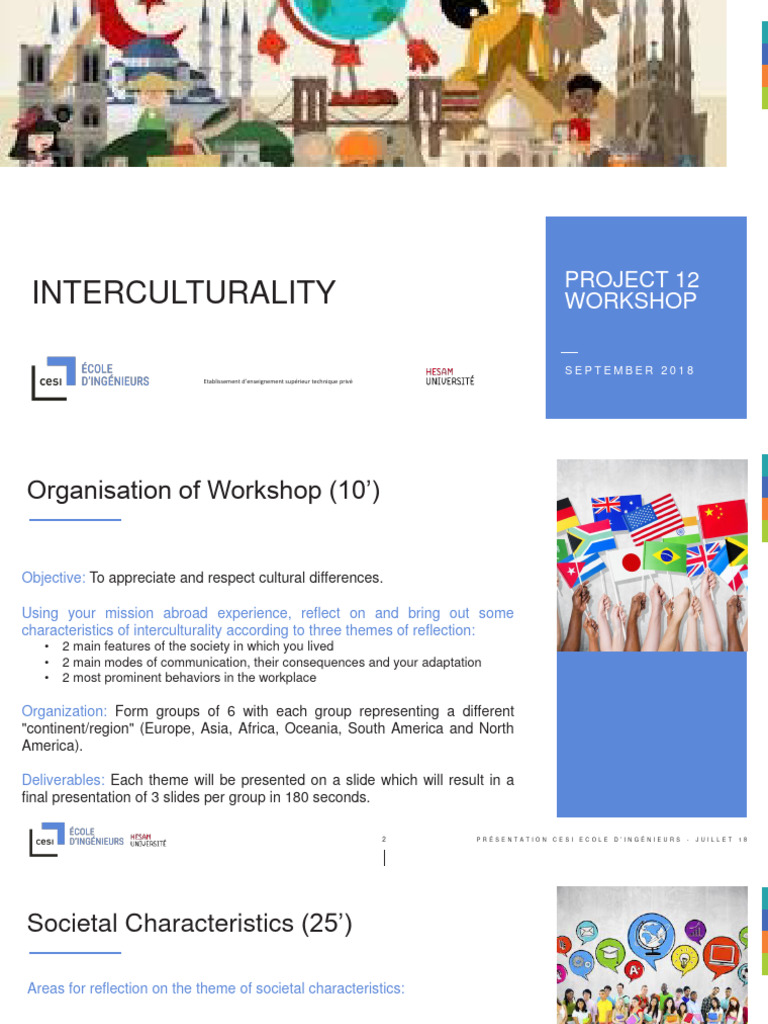 Intercultural Workshop | PDF | Communication | Psychological Concepts