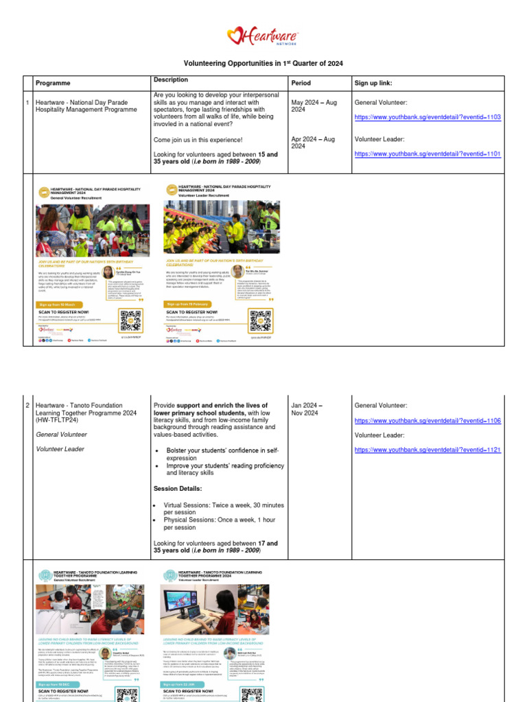 Volunteering Opportunities (Heartware Network) | PDF | Volunteering ...
