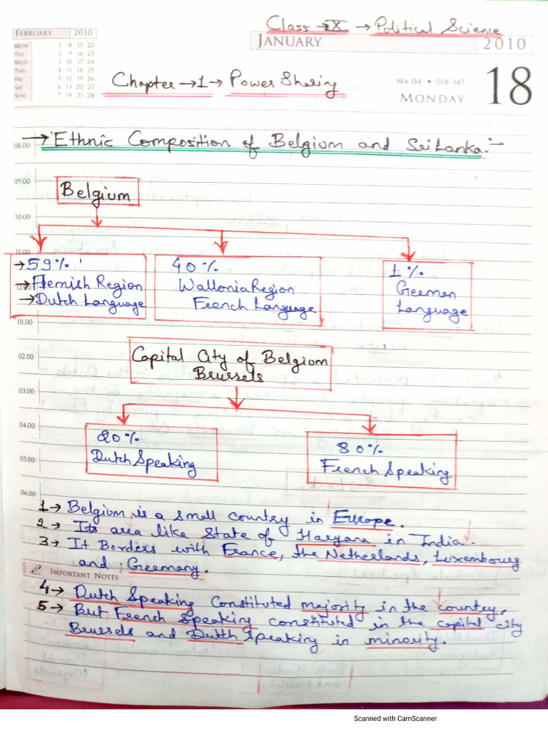 Notes-10th-Power Sharing | PDF