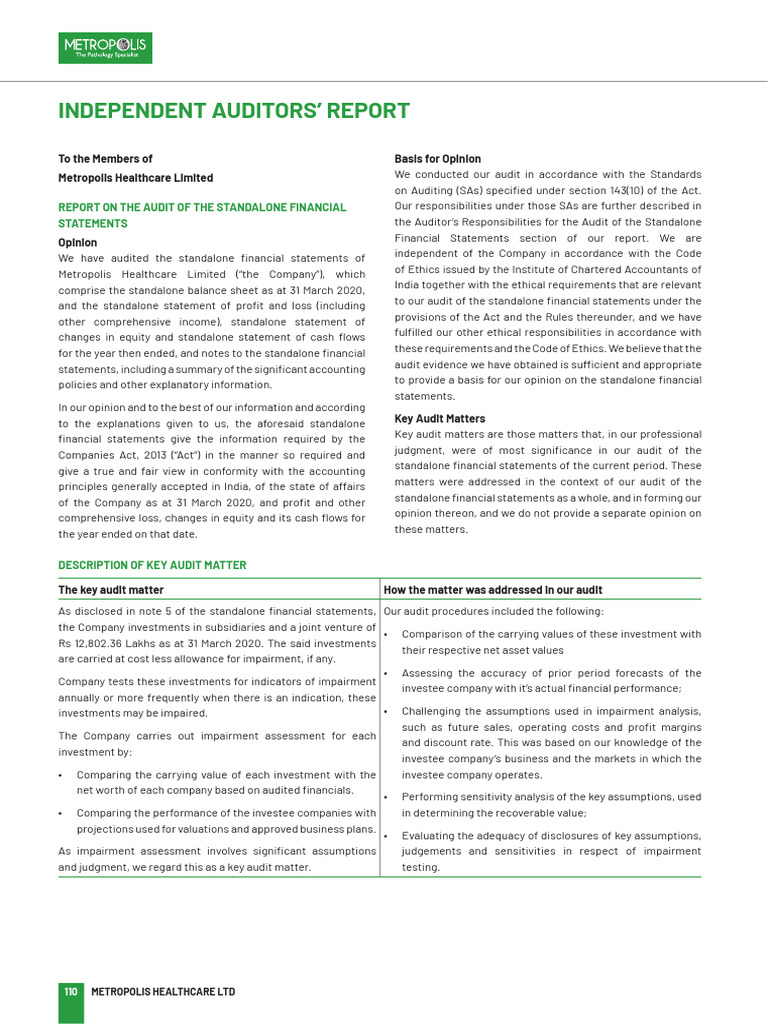 Standalone | PDF | Internal Control | Audit