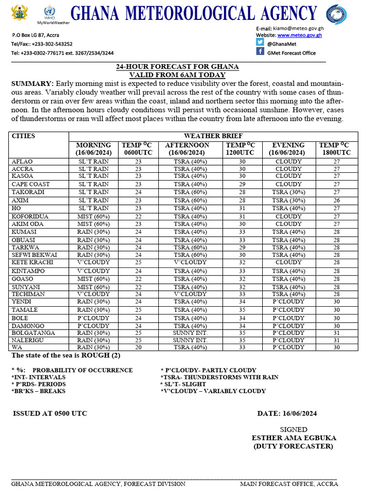 Ghana 24-Hour Weather Forecast | PDF | Natural Disasters | Storms