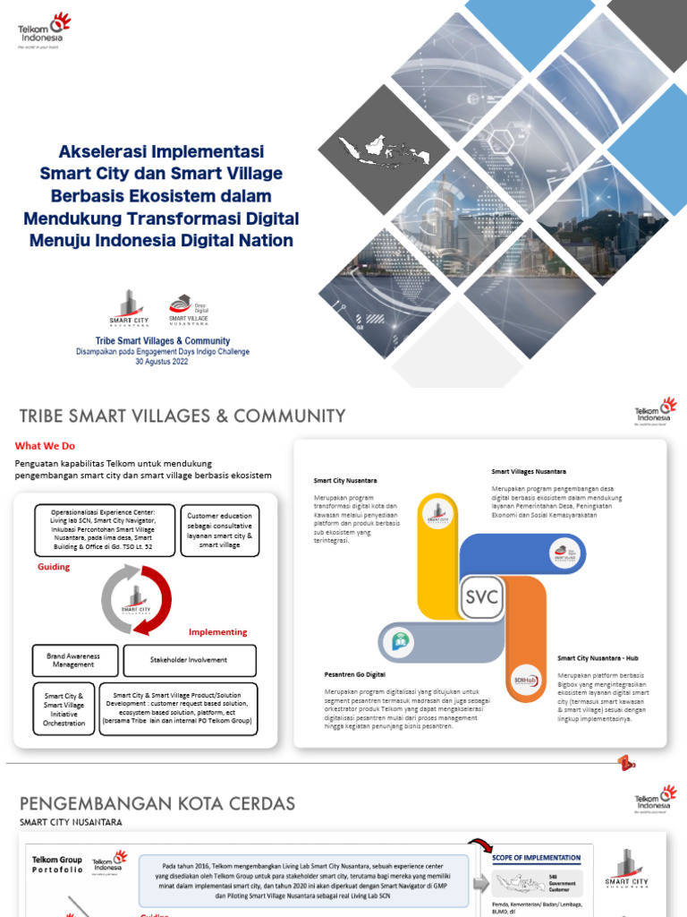 Akselerasi_Implementasi_Smart_City_dan_Smart_Village_Berbasis_Ekosistem | PDF