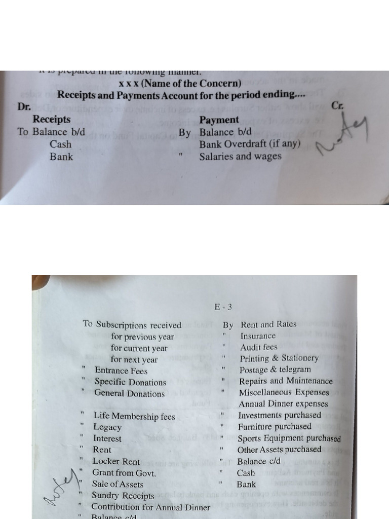 Financial Accounting Unit 5 Theory Part | PDF Financial Accounting Unit 5 Theory Part | PDF