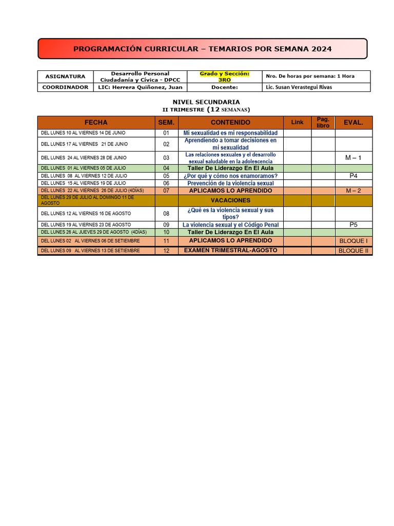 TEMARIO DPPC - 3er AÑO II Trim | PDF