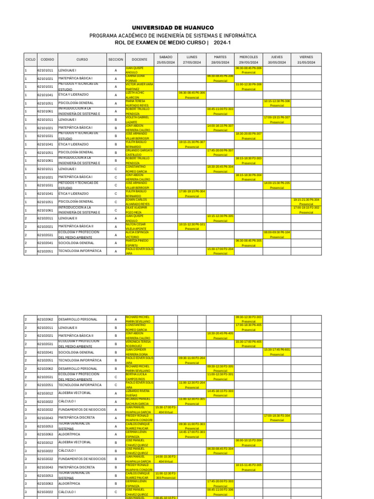 Emc 2024 - Isi | PDF | Informática | Tecnologías de la información