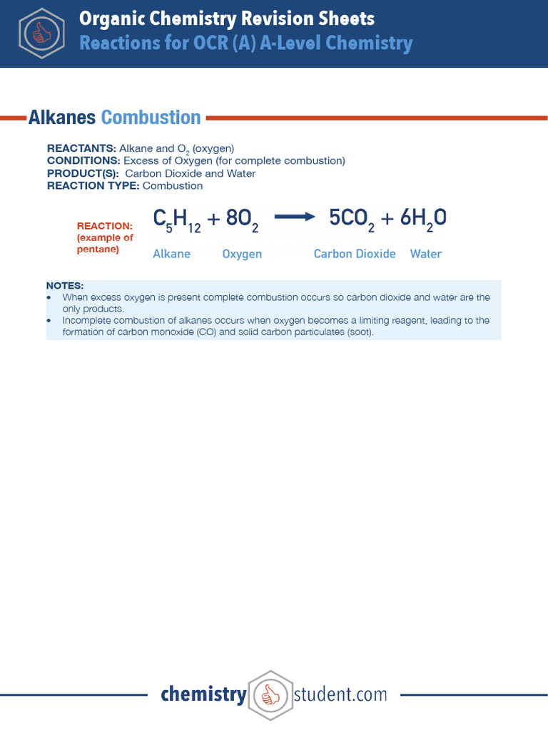 OCR A-Level Organic Chemistry Reactions | PDF | Chemical Reactions | Ester