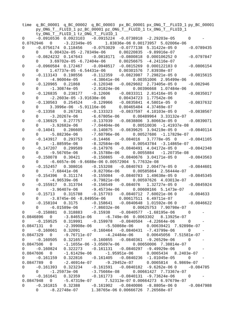 ONG - T - Project 1 - Integrals | PDF