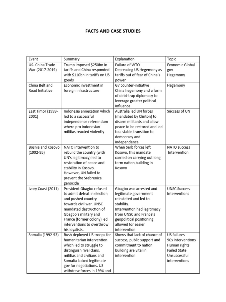 Global Governance Challenges | PDF | United Nations Security Council ...