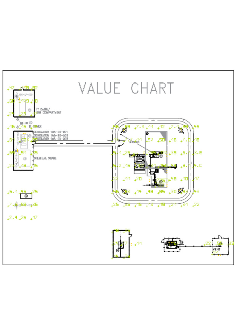 Oil Plant-2 Value Chart | PDF