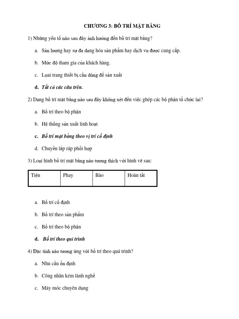 Ôn Tập Trắc Nghiệm Qtvh | PDF