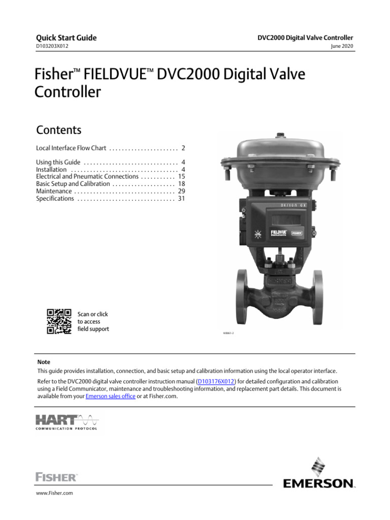 quick-start-guide-fieldvue-dvc2000-digital-valve-controller-fisher-en ...