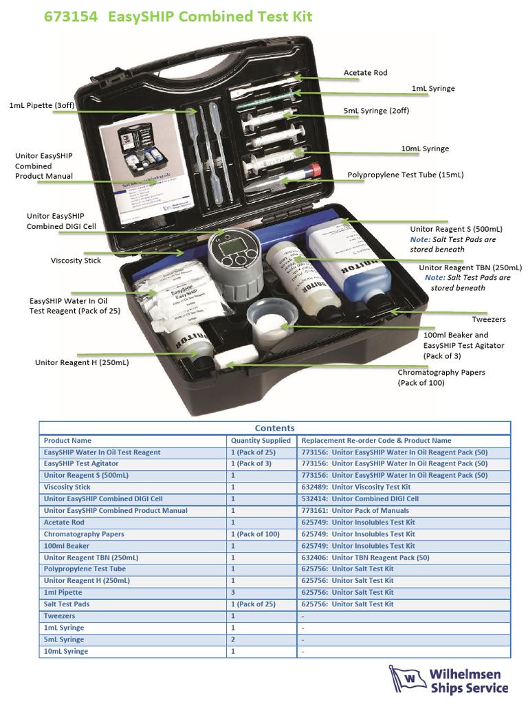 EasySHIP Combined Test Kit | PDF | Laboratories