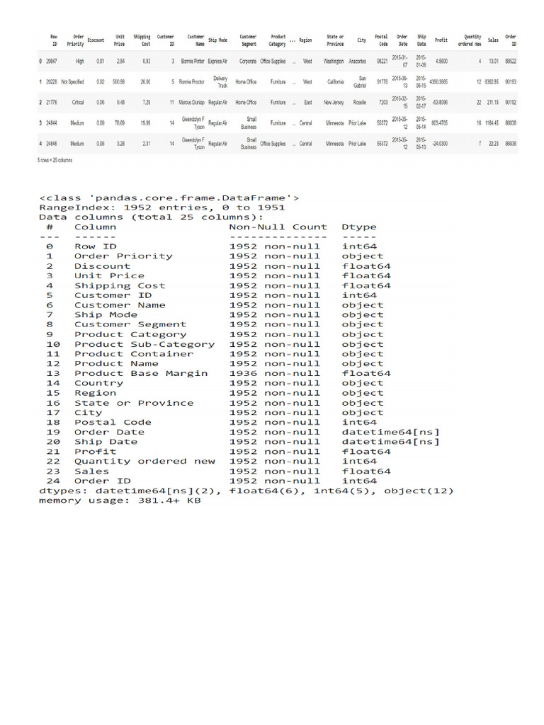 Data Analytics Print Labsheet 4 | PDF