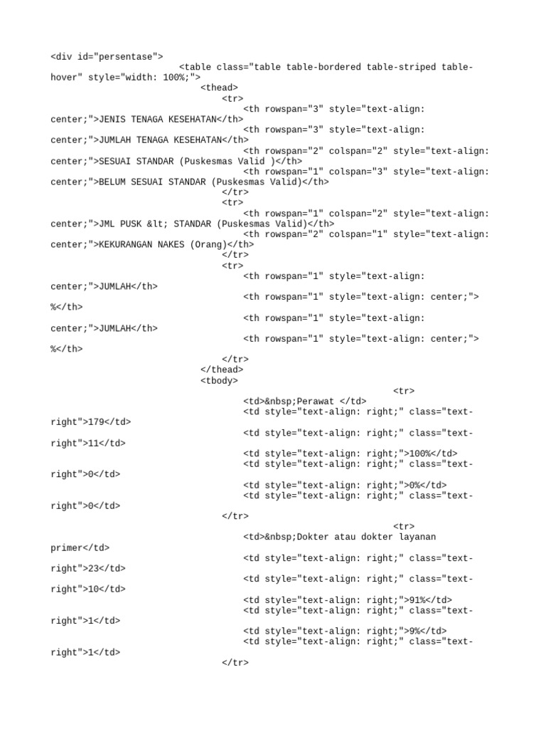 Download | PDF | Health Care