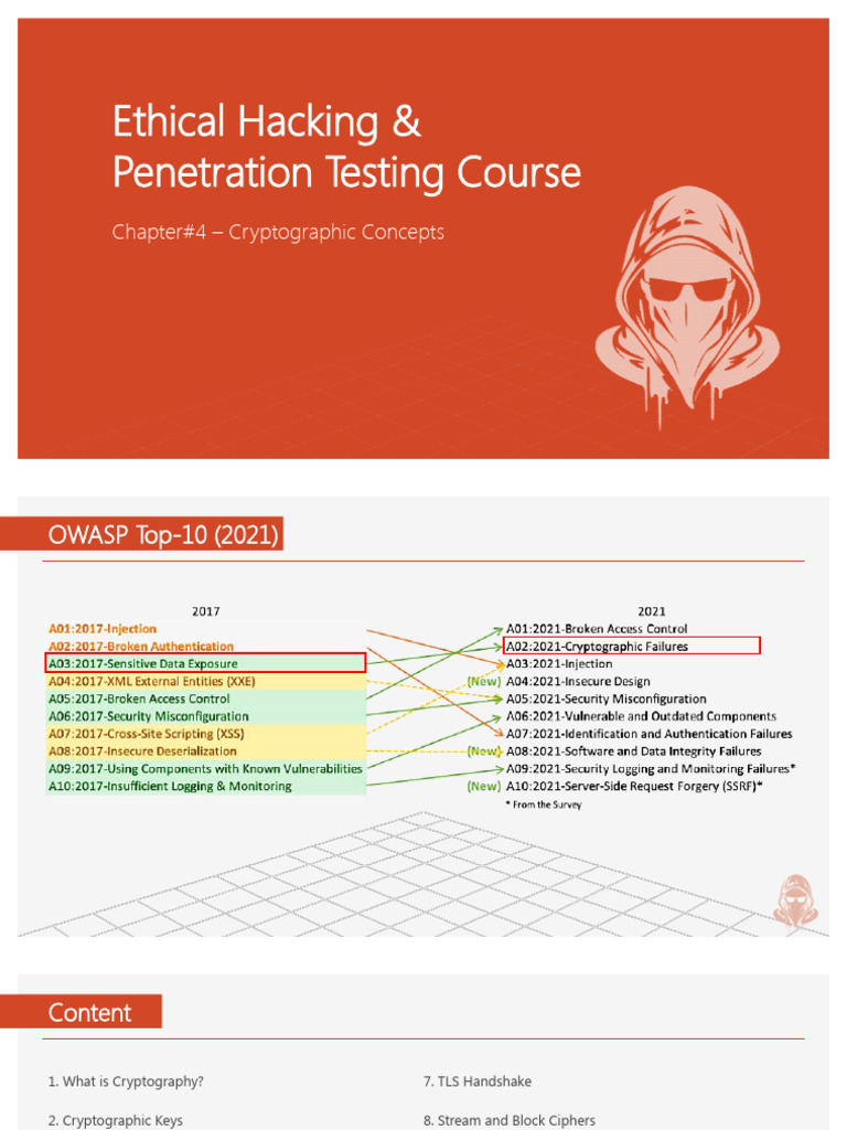 Chpt.4-Cryptographic_Concepts | Download Free PDF | Cryptography ...