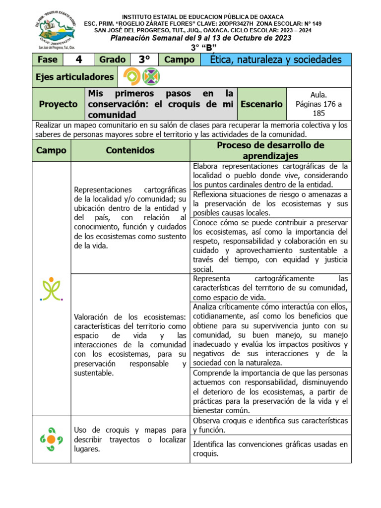 Planeación 6 Mis Primeros Pasos en La Conservación... (2023-2024) | PDF | Entorno natural ...