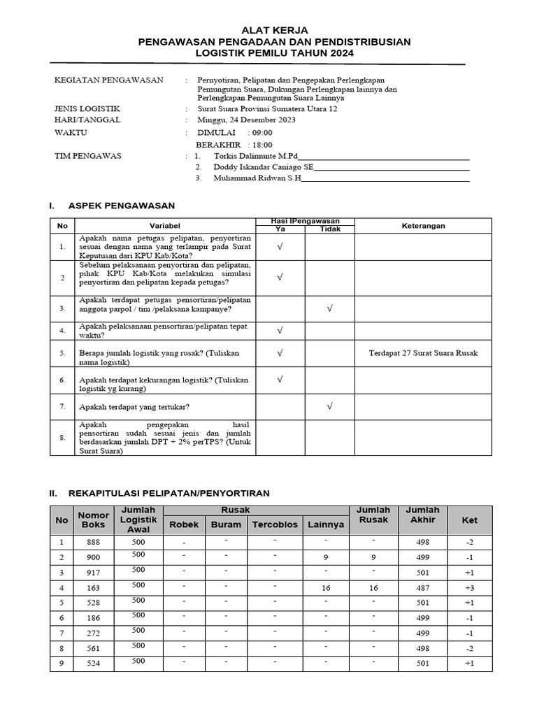 Alat Kerja Pengawasan Logistik | PDF