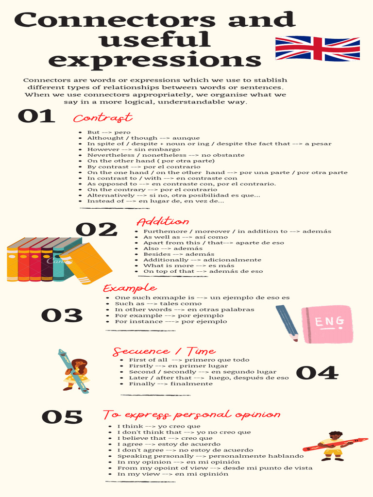 Connectors and Useful Expressions | PDF