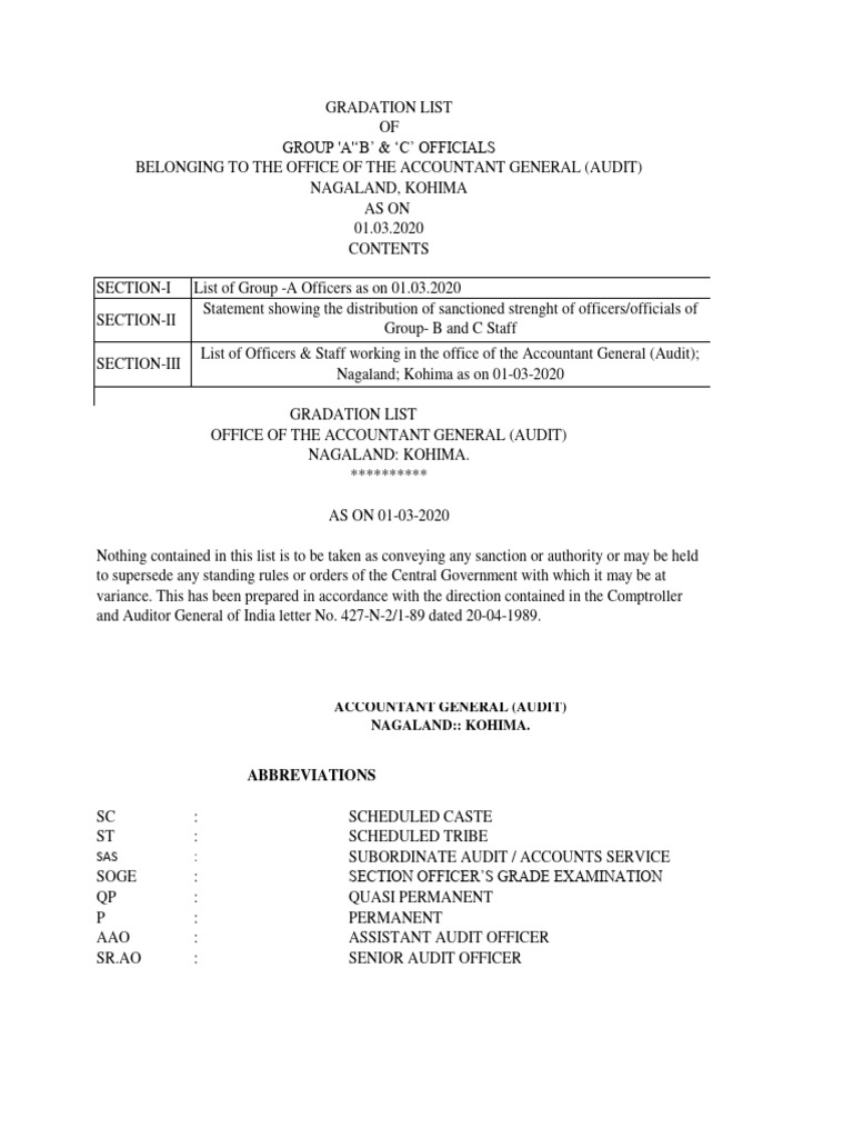 Gradation List 05f1a8a20e8d128 39541197 | PDF | Accounting | Financial ...