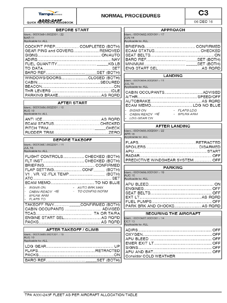 A330 Checklist | PDF