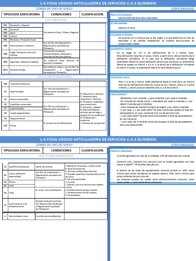 fichas normativas | PDF | edificio | Turismo