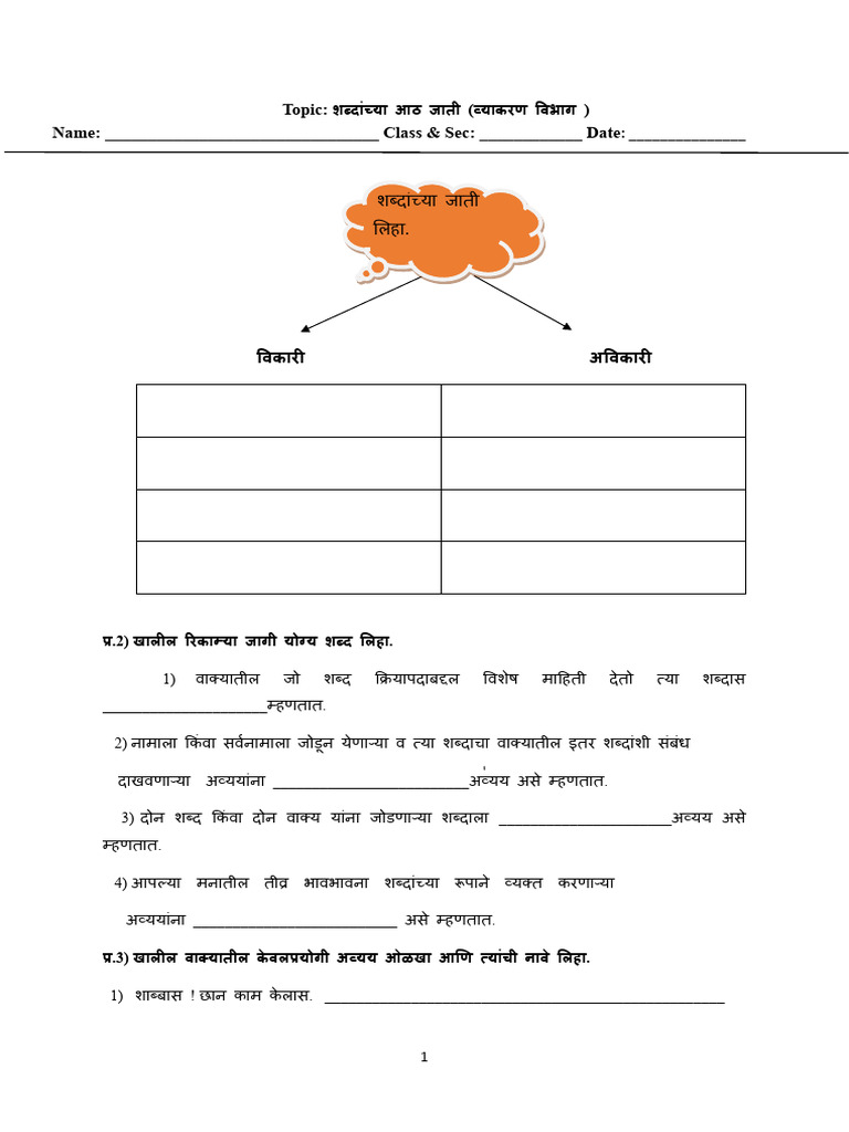 Marathi Worksheets STD 9 24-25 (1) New | PDF