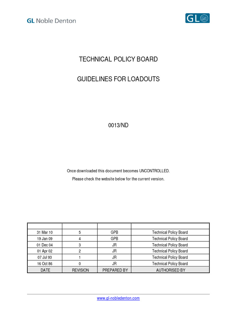 NDI Loadout Guidelines Overview | PDF