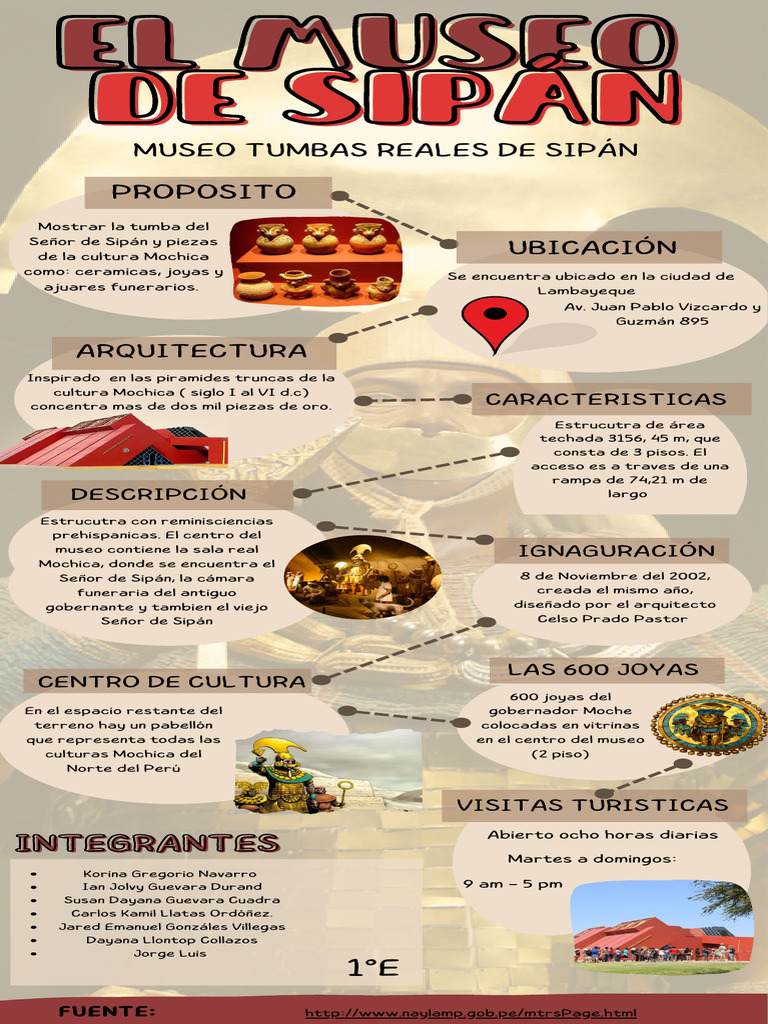 Museo Tumbas Reales de Sipán | PDF | Era precolombina