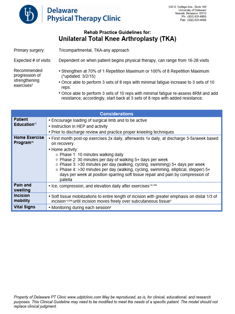 TKA Protocols Updated 3 2021 | PDF | Anatomical Terms Of Motion | Knee