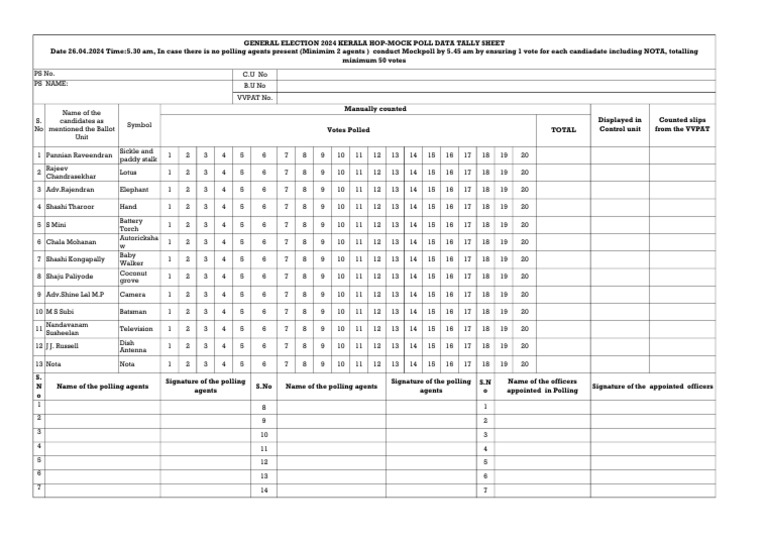 Mock Poll Tally Sheet | PDF | Group Decision Making | Electronic Voting