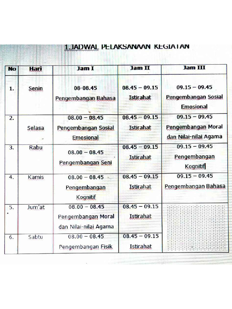 Jadwal Pembelajaran | PDF