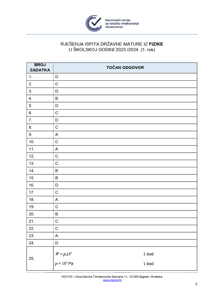 Fizika Kljuc Za Odgovore 2024 Prvi Rok | PDF