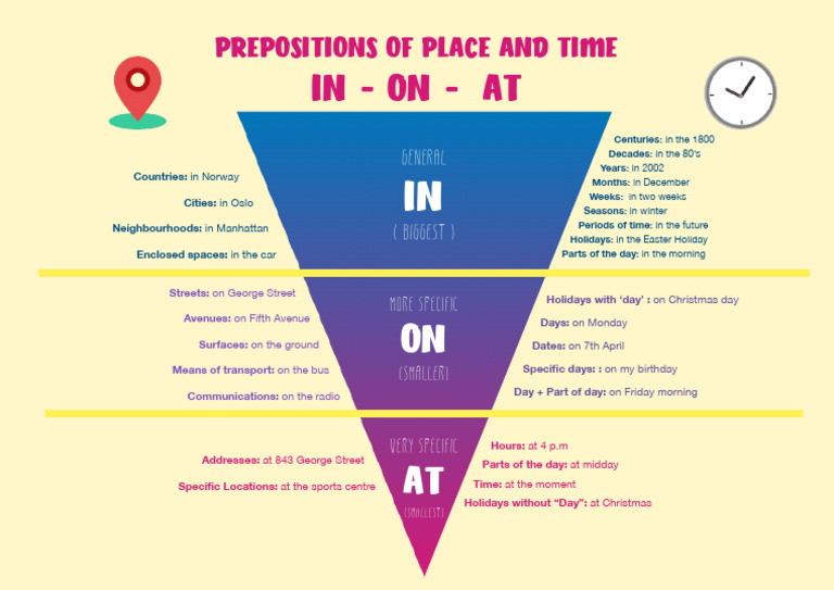 Prepositions of Place and Time Guide | PDF | Public Holiday ...