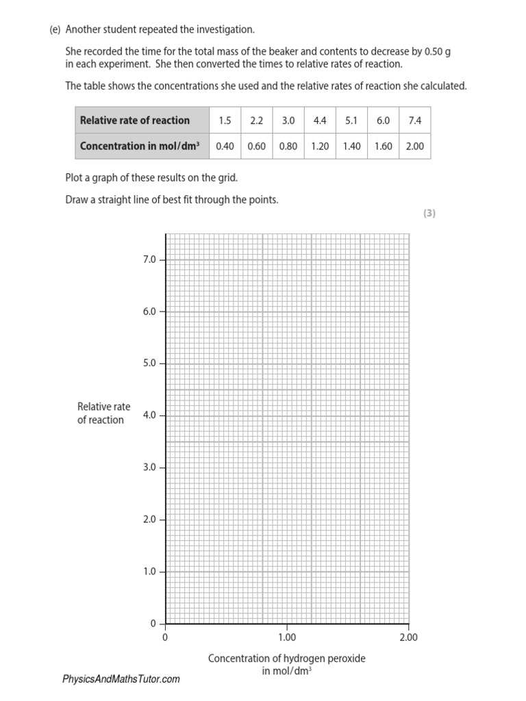 Rates of reaction | PDF | Reaction Rate | Chemistry