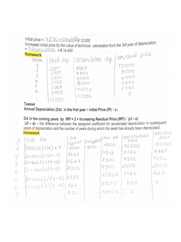 Homework Depreciation | PDF